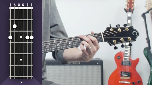 First Frets Guitar and Ukulele Lessons