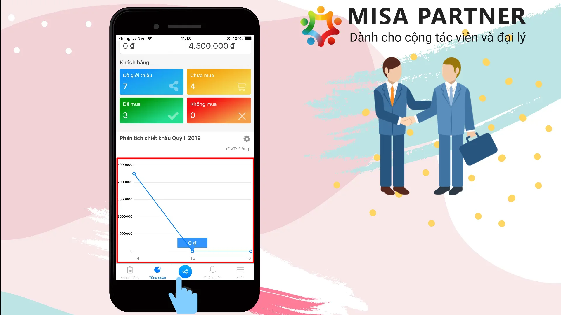 MISAPARTNER_Giới thiệu ứng dụng MISA PARTNER