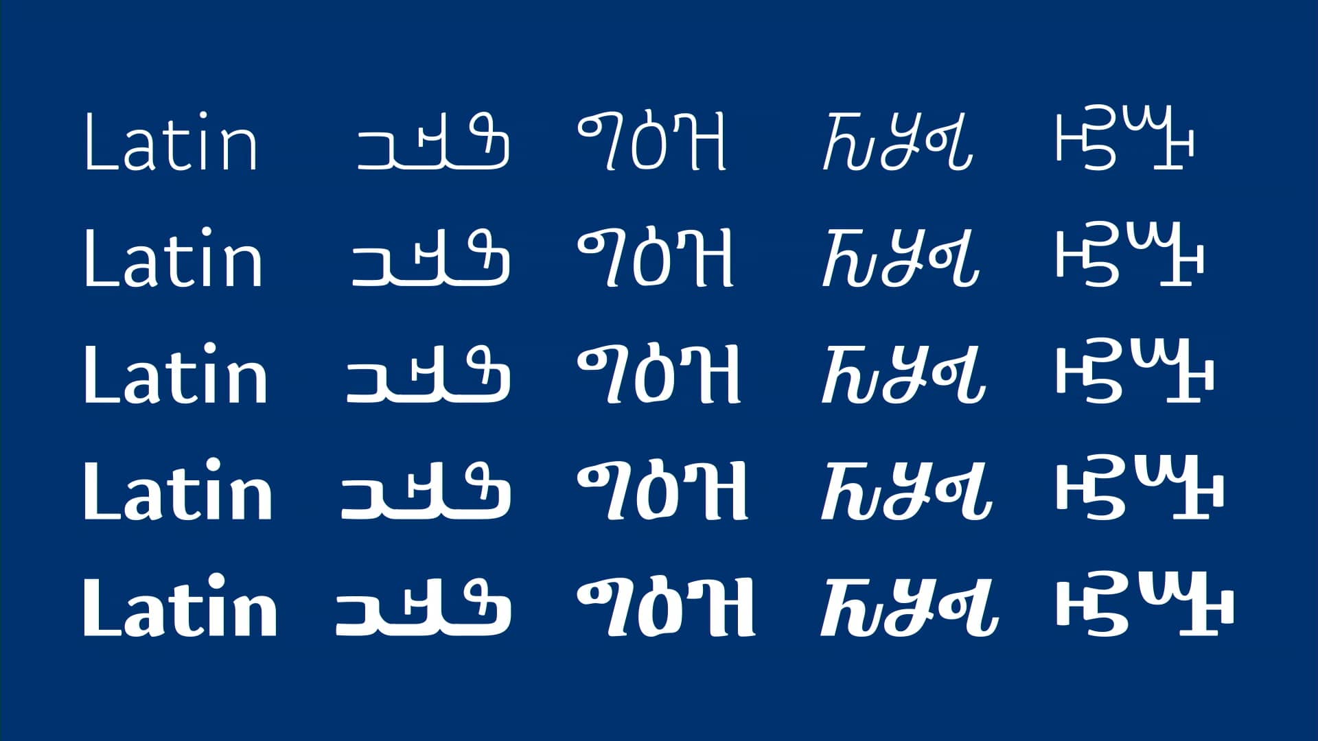 Beyond Letters: How an African Typeface Project Became More Than Just ...