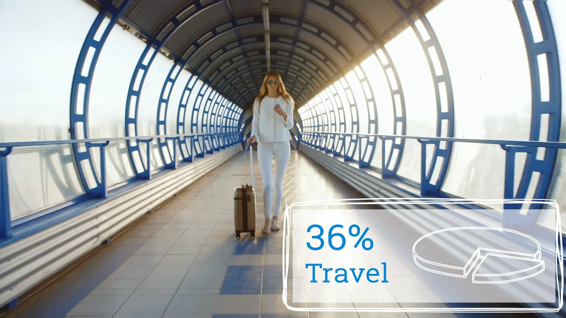 AMEX - Financial Services on Vimeo