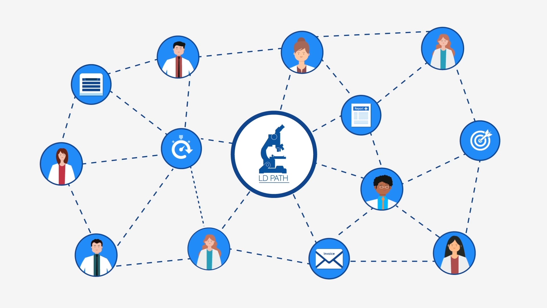 LD Path-Infographic (UK Version) on Vimeo