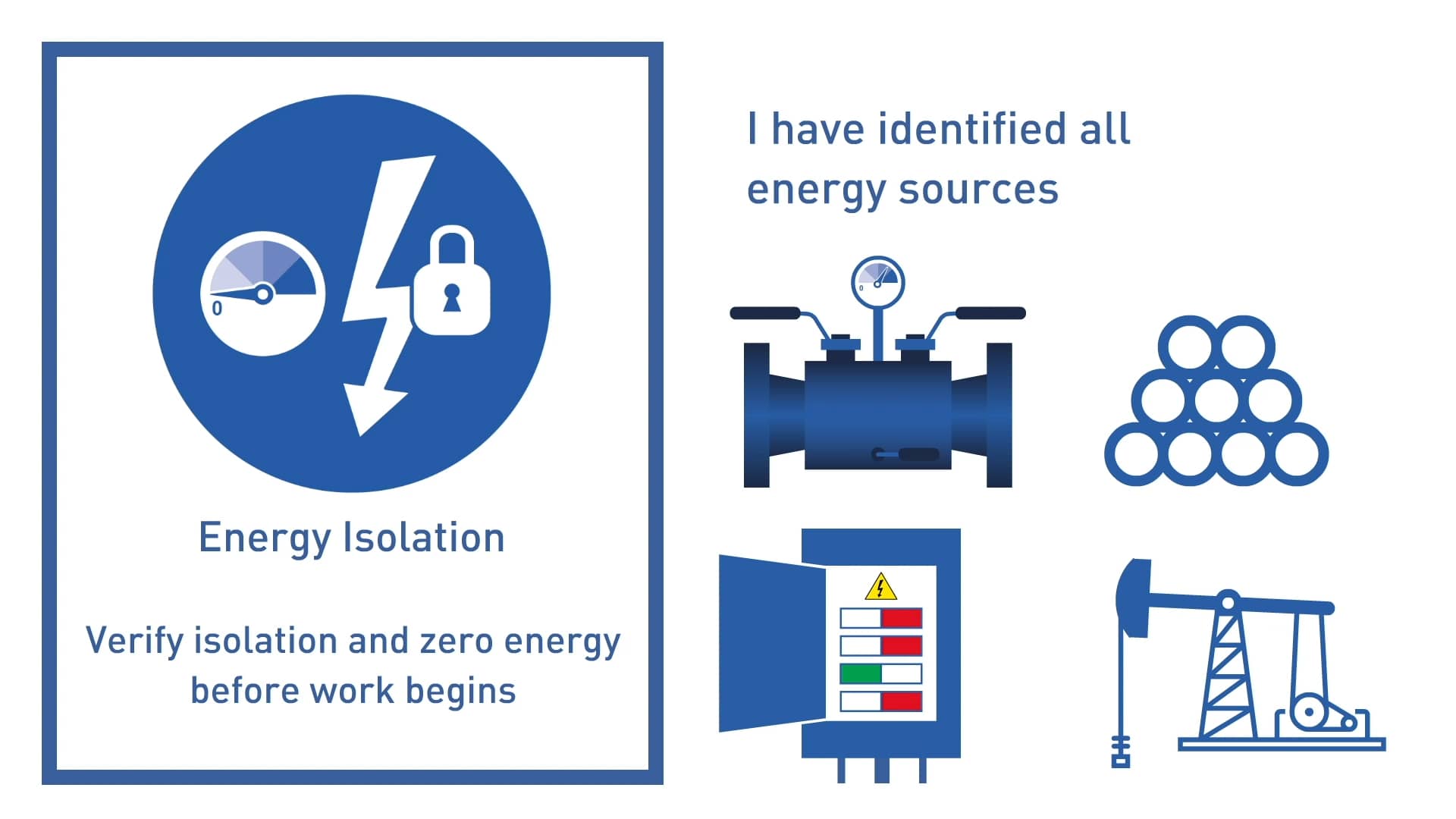 Energy-Isolation on Vimeo