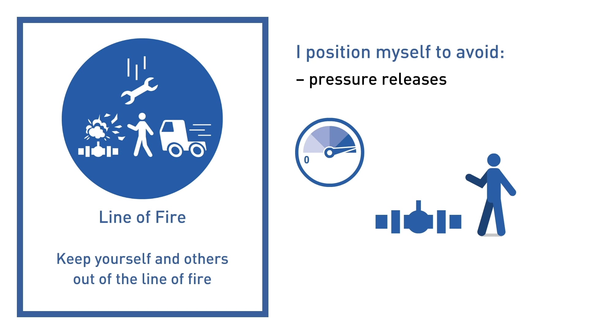 line-of-fire on Vimeo