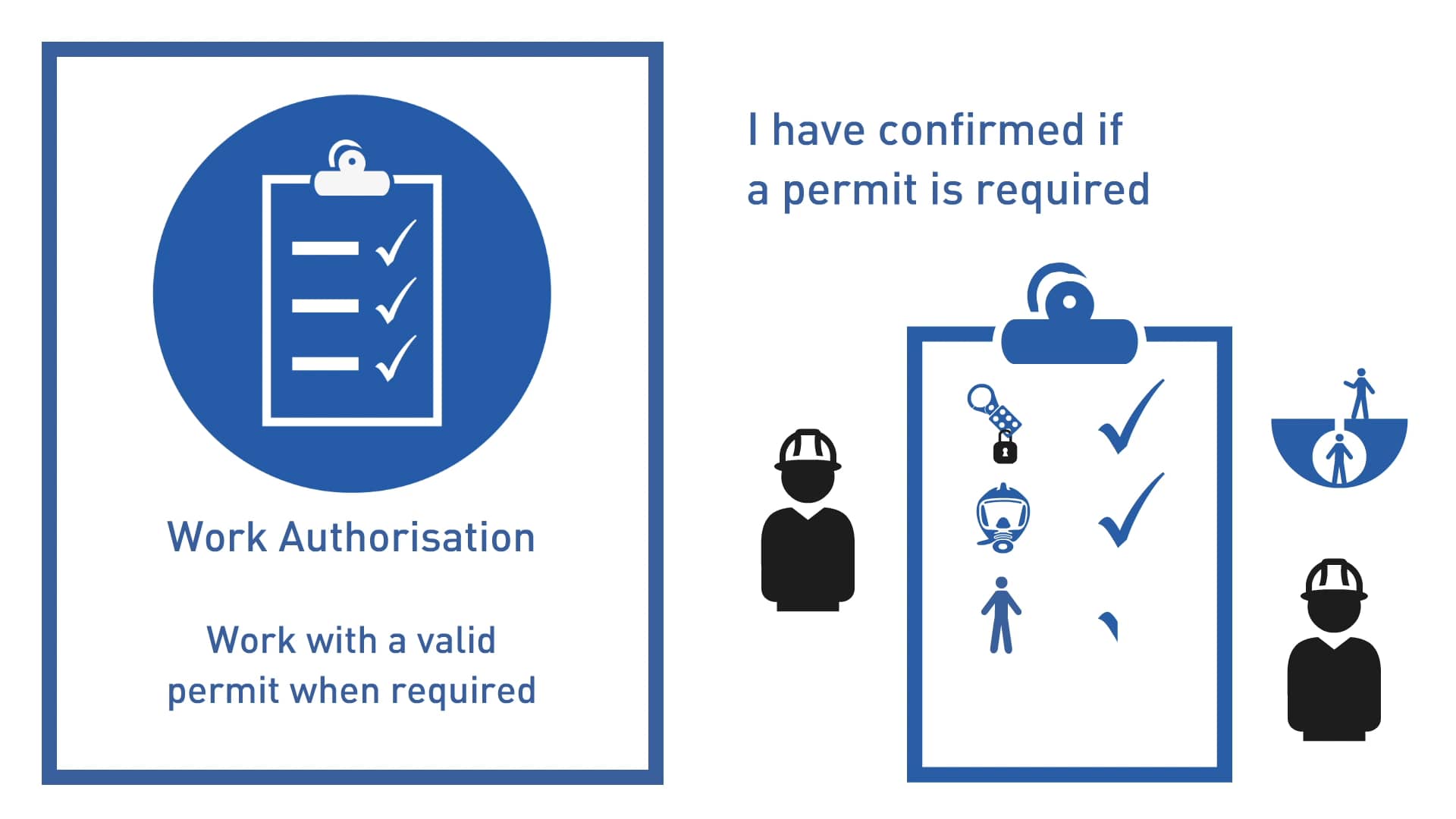 Work Authorisation on Vimeo