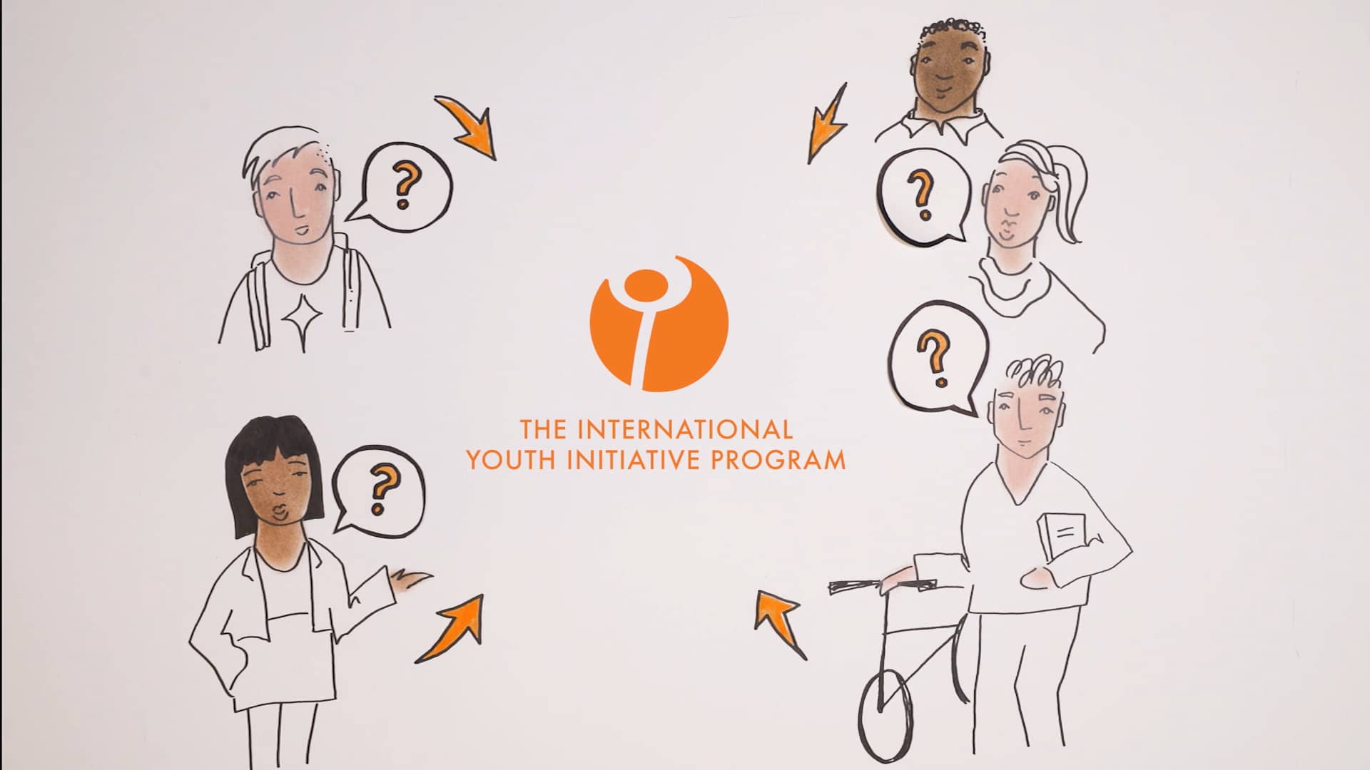 YIP Explained on Vimeo