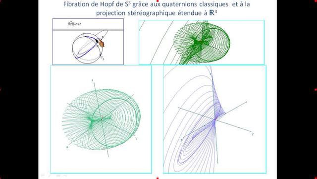 Introduction à la géométrie hyperbolique, partie 6 on Vimeo