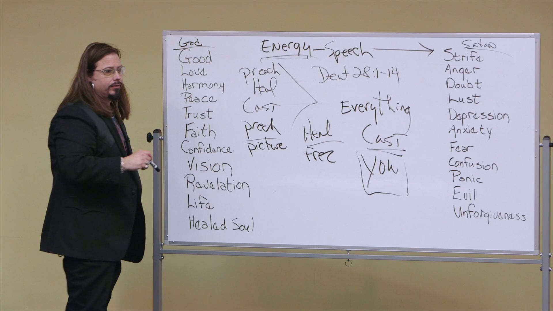 What makes Pastor Scot Ferrell different? on Vimeo