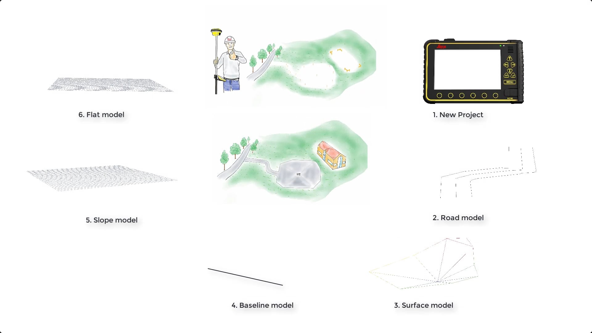 1: Introduction to create models on Vimeo
