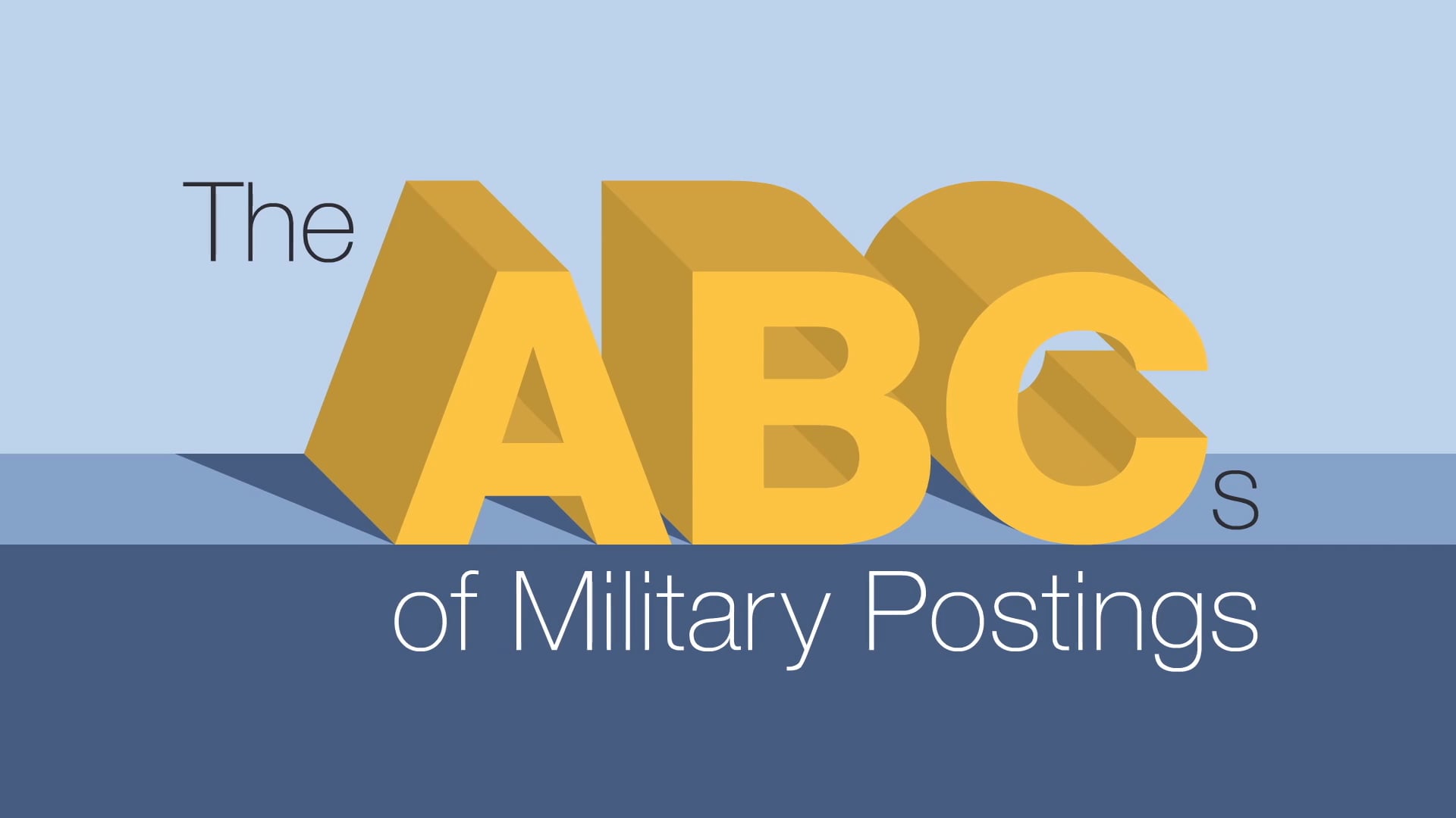The ABCs of Military Postings on Vimeo