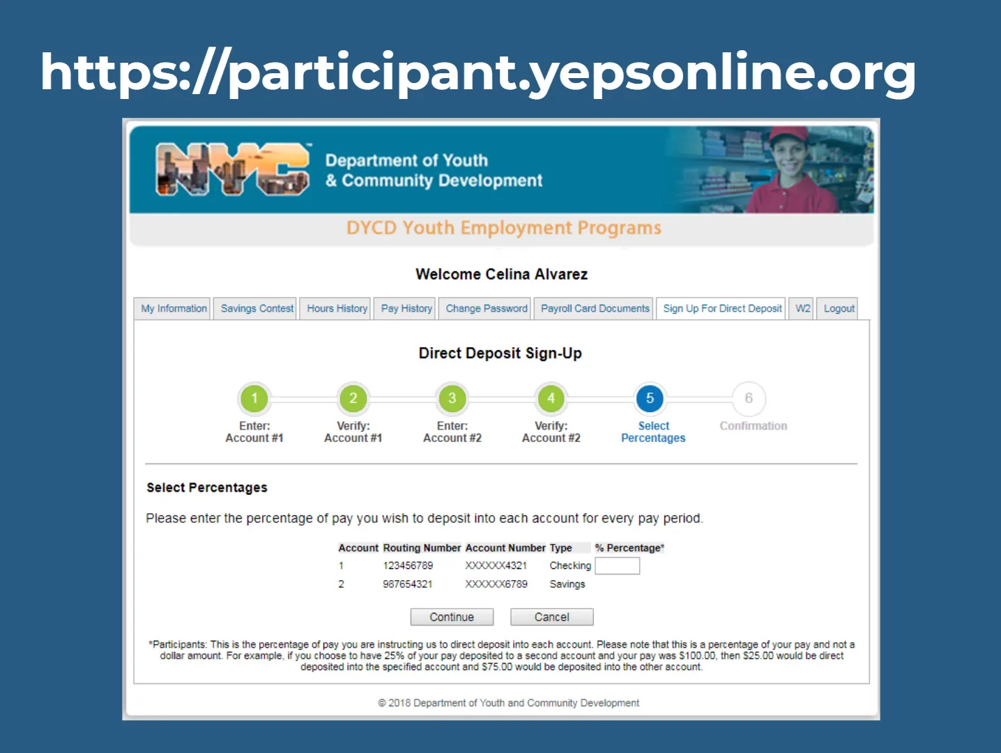 SYEP Participant Site Registration, Direct Deposit, Payroll Card ...