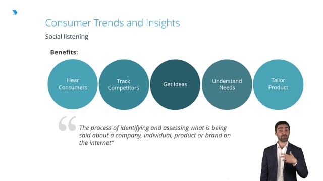 Consumer Trends and Insights - Digital Marketing Lesson - DMI Consumer Trends and Insights - Digital Marketing Lesson - DMI