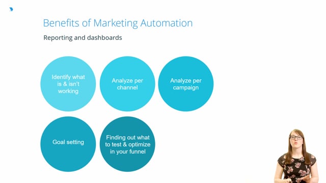 Benefits of Marketing Automation - Digital Marketing Lesson - DMI