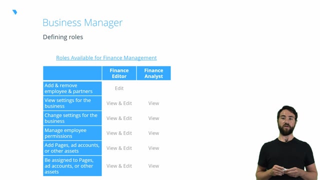 Business Manager - Digital Marketing Lesson - DMI