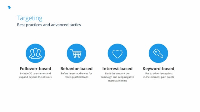 Targeting - Digital Marketing Lesson - DMI
