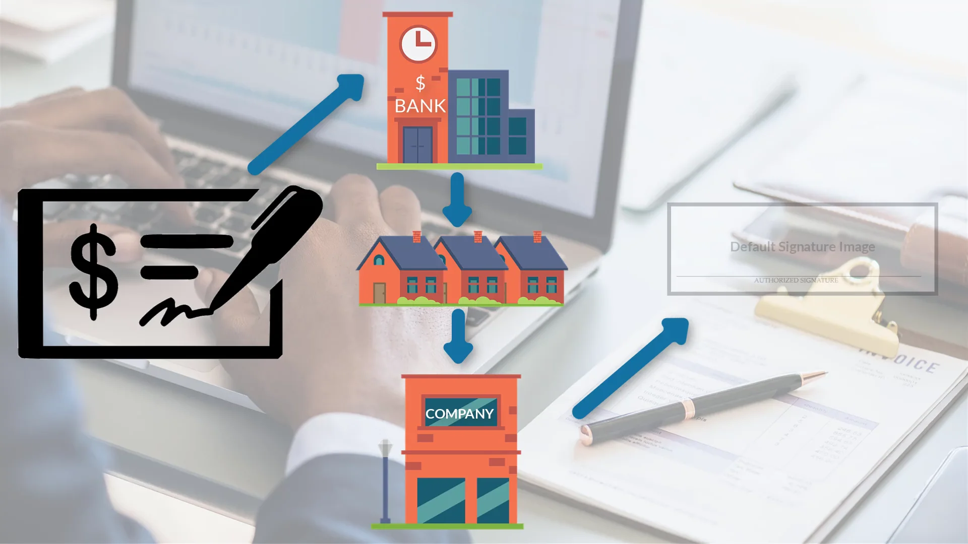 Accounts Payable (AP) - Electronic Signatures on Vimeo