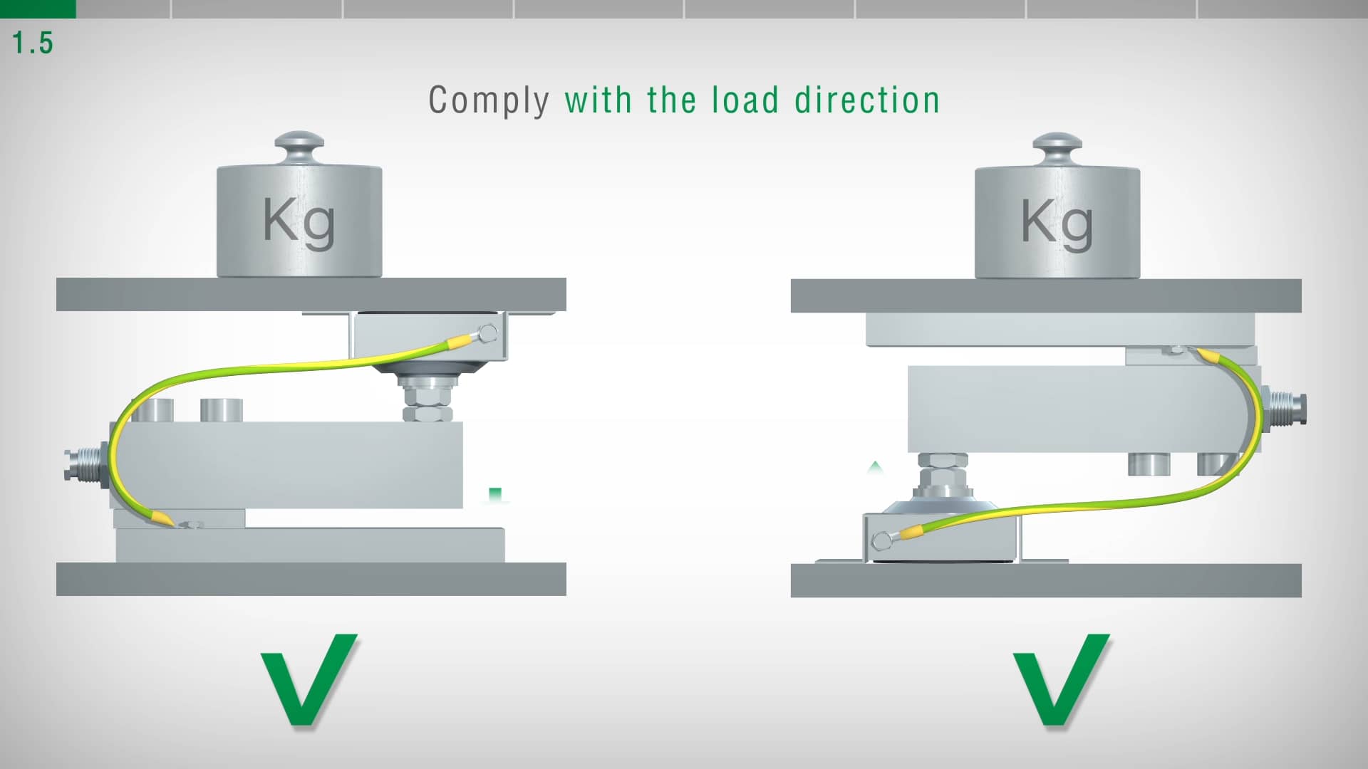 1. Load Cells installation, capacity, support plates, mounting surfaces ... 1. Load Cells installation, capacity, support plates, mounting surfaces ...