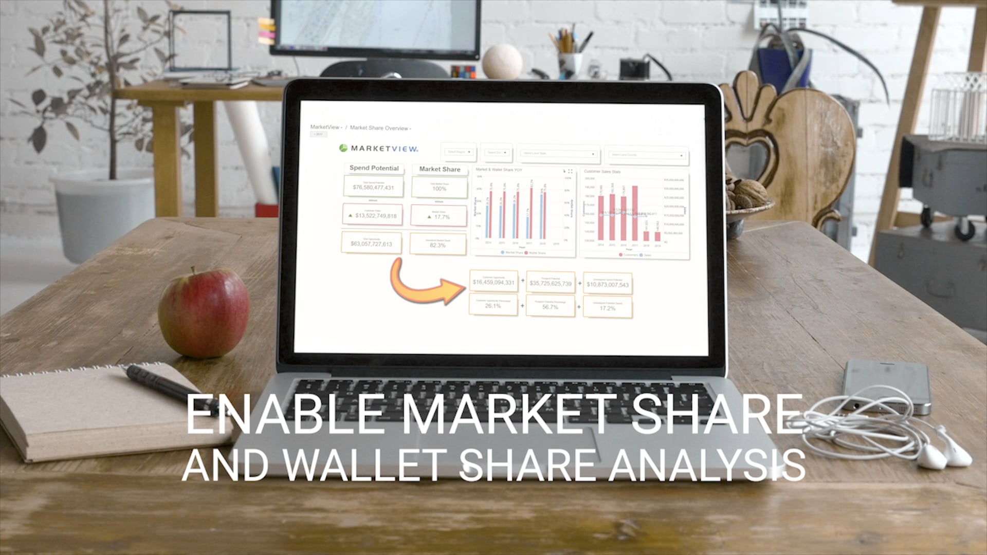 MarketView | Business Intelligence and Strategic Analysis Platform for ...