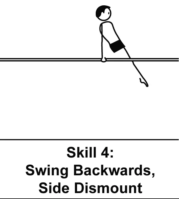 MAG 4x4 Program - 4 x 4 - Parallel Bars on Vimeo