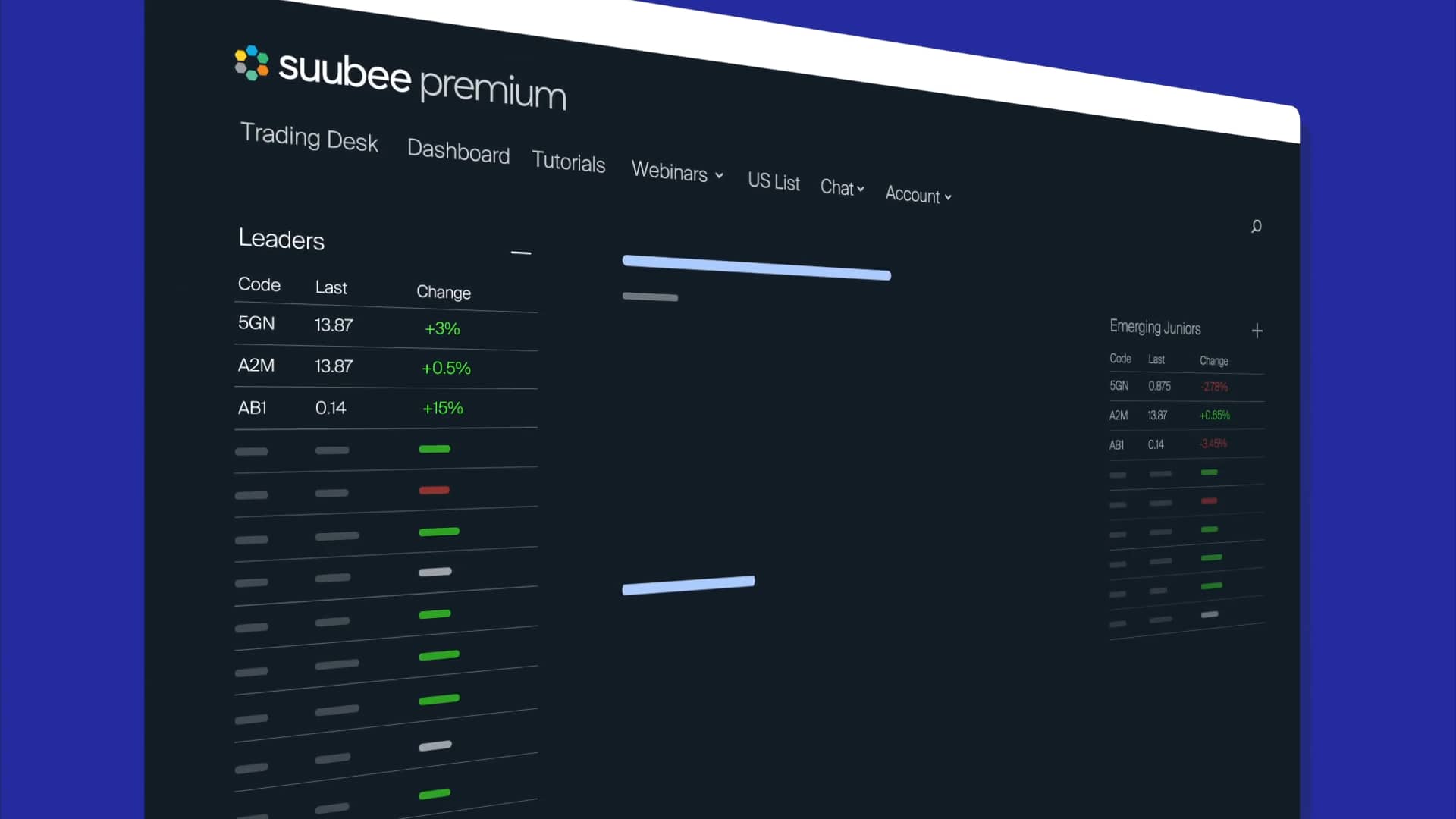 Introducing Suubee Premium on Vimeo