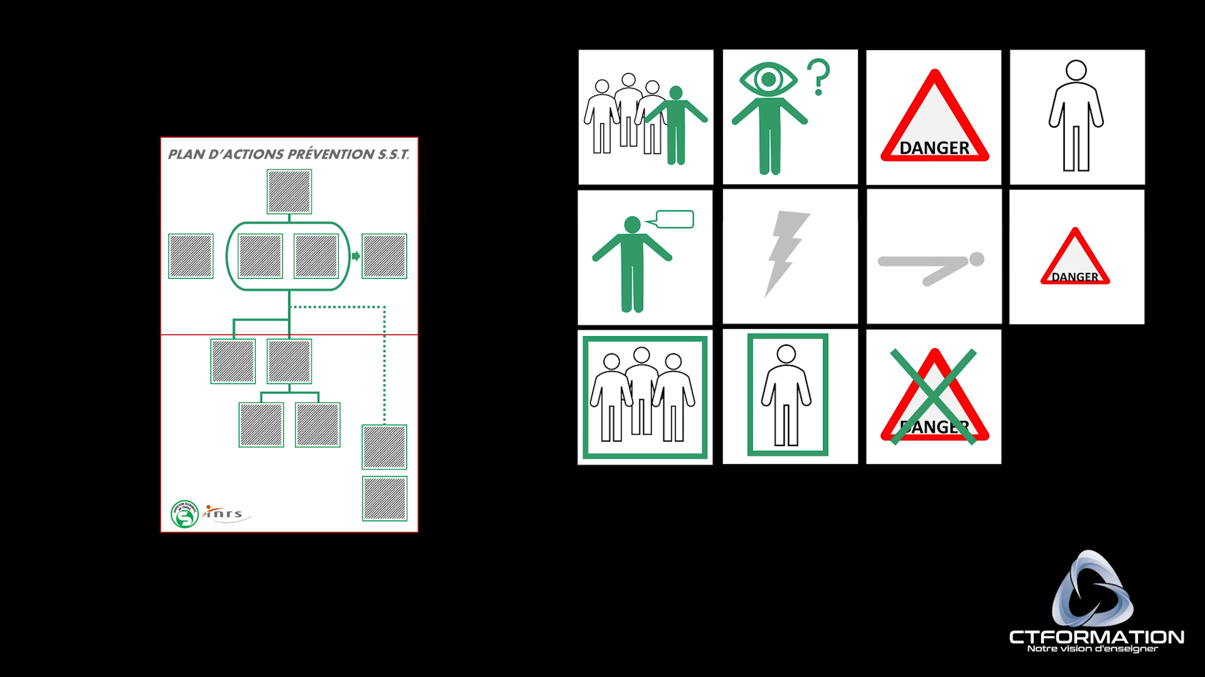 Le plan d'actions prévention SST on Vimeo