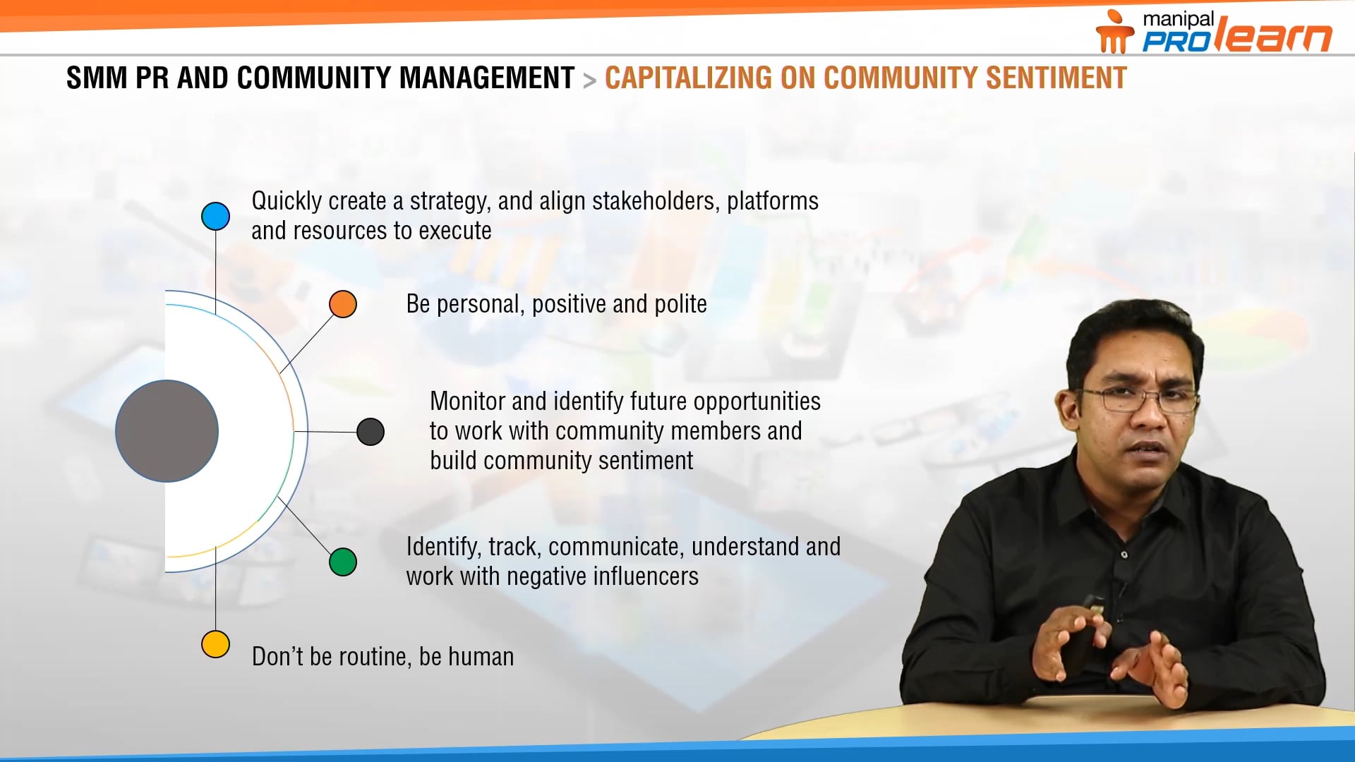 Unit 13-SMM PR and Community Management on Vimeo