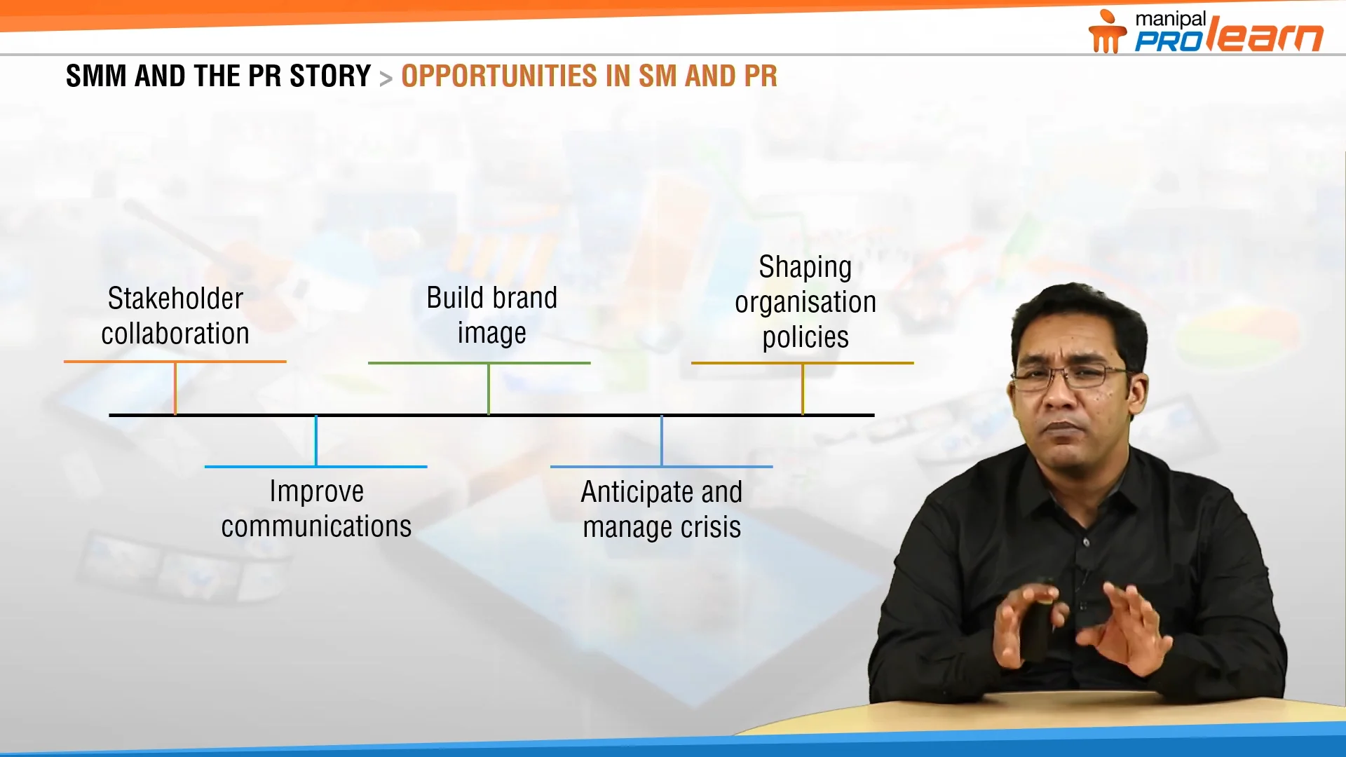 Unit 13-SMM and The PR Story on Vimeo