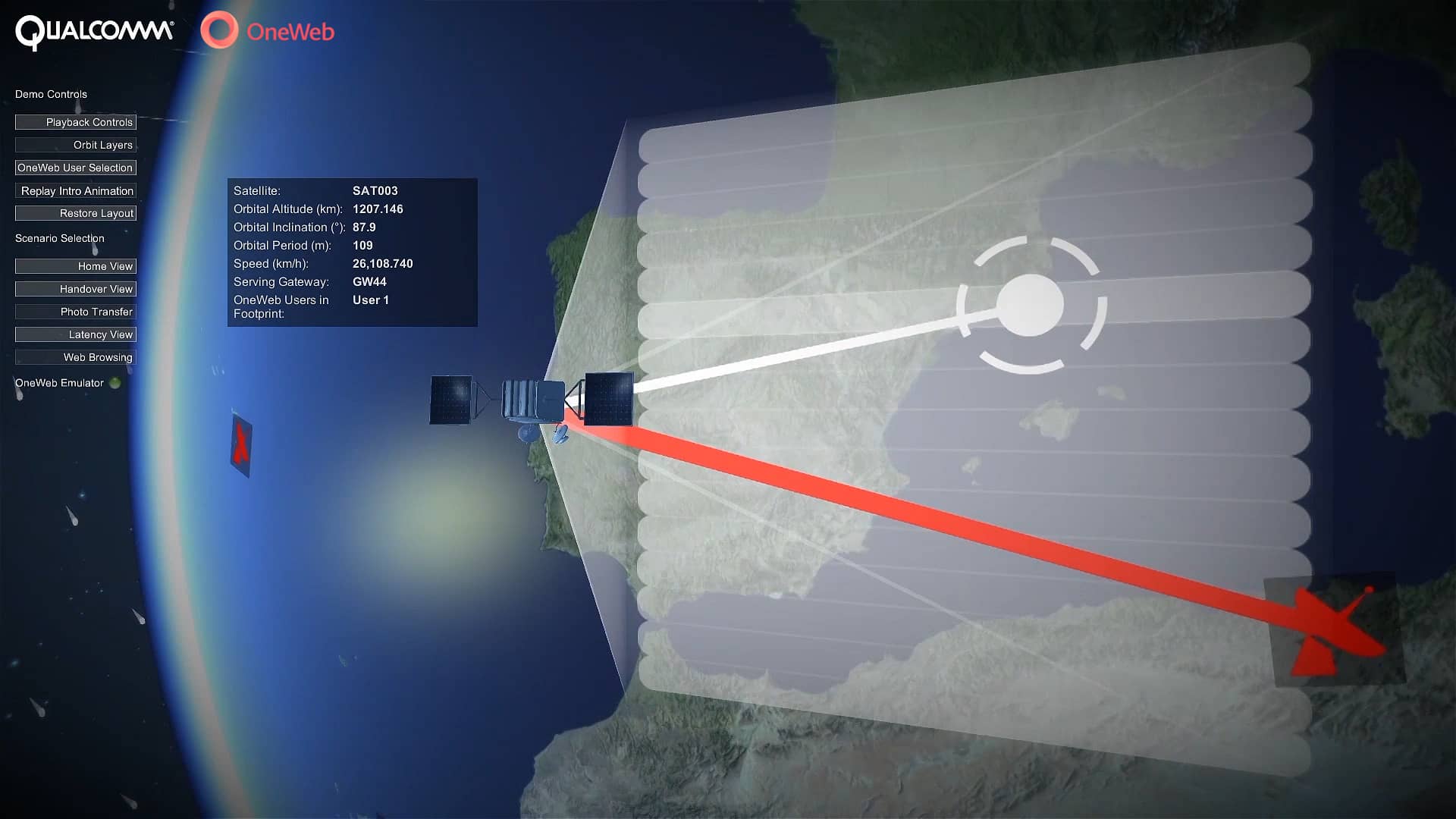 Introducing the OneWeb system on Vimeo