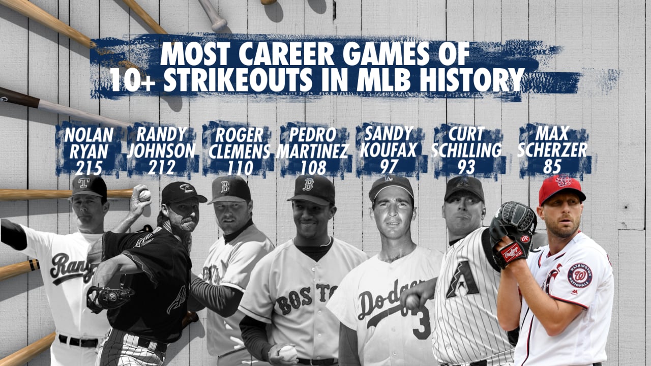 Most Career 10+ Strikeout Games Edit on Vimeo
