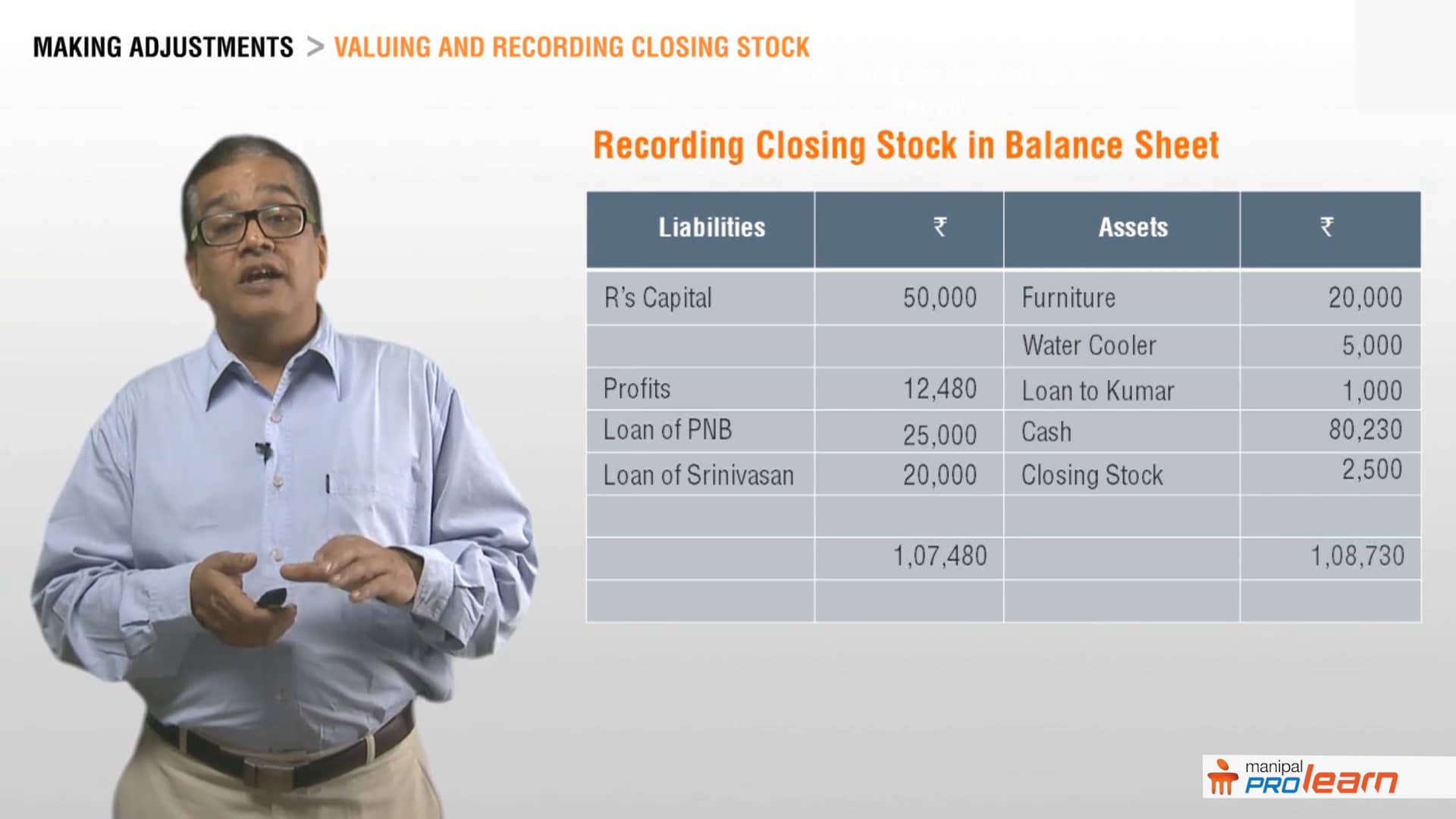 04 Problem Solving - Making Adjustments on Vimeo