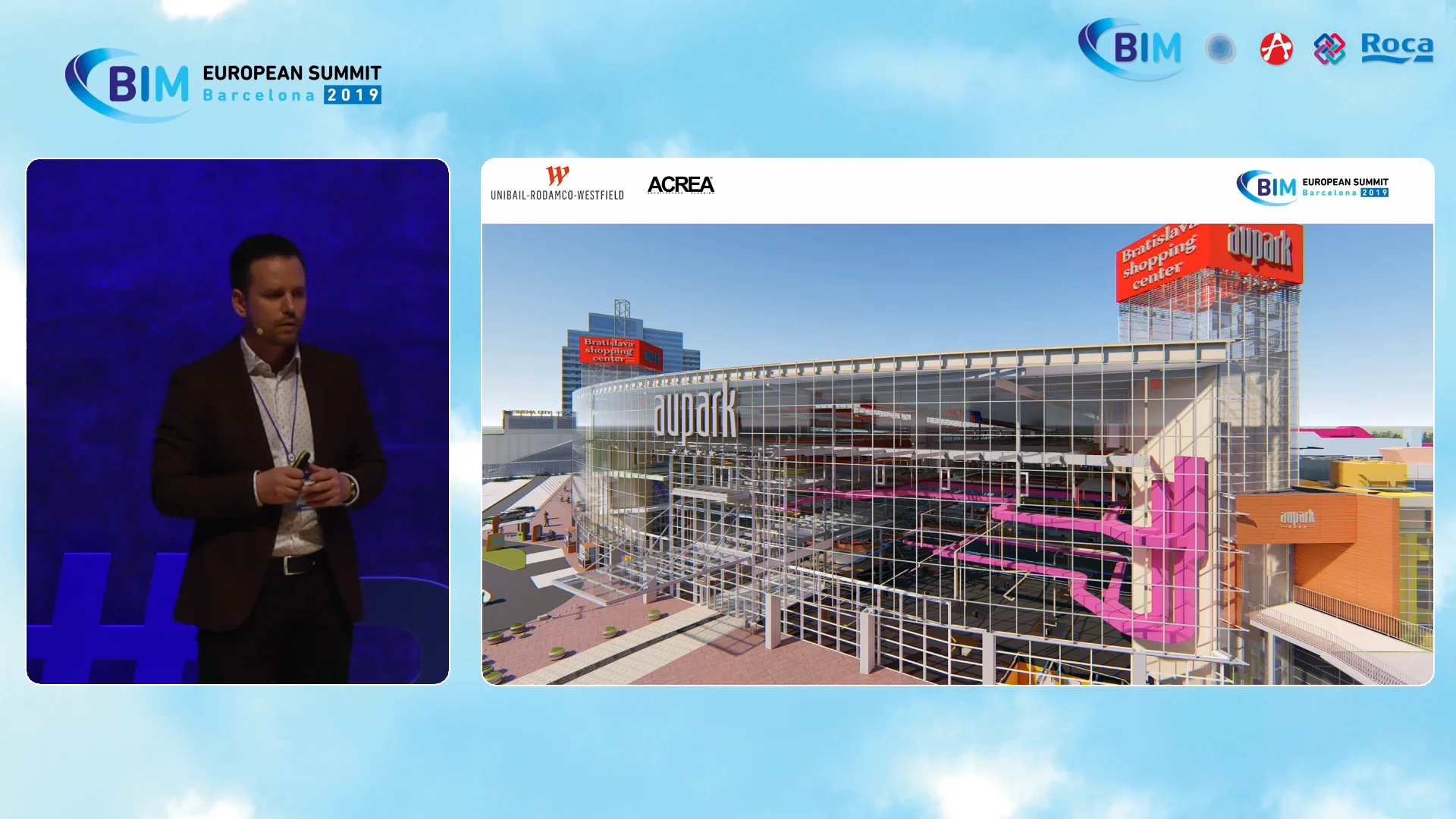 (15) Day 1: DIGITIZATION OF THE SHOPPING MALL FOR FACILITY MANAGEMENT ...
