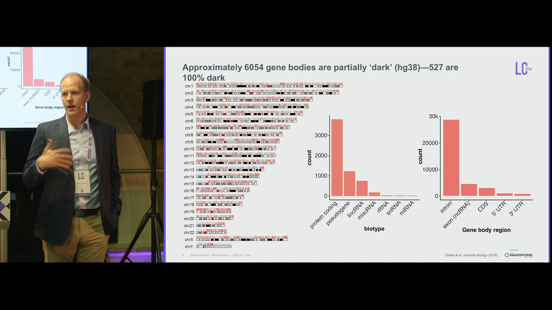London Calling 2019: Mark Ebbert on Vimeo