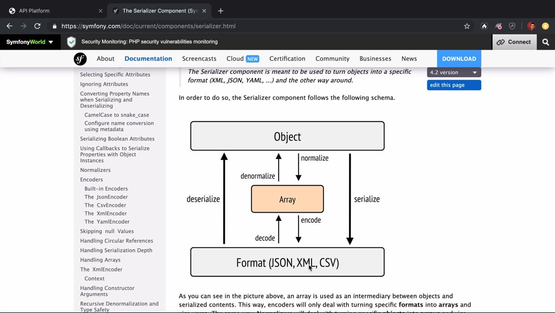 The Serializer Api Platform 2 Part 1 Serious Restful Apis Symfonycasts