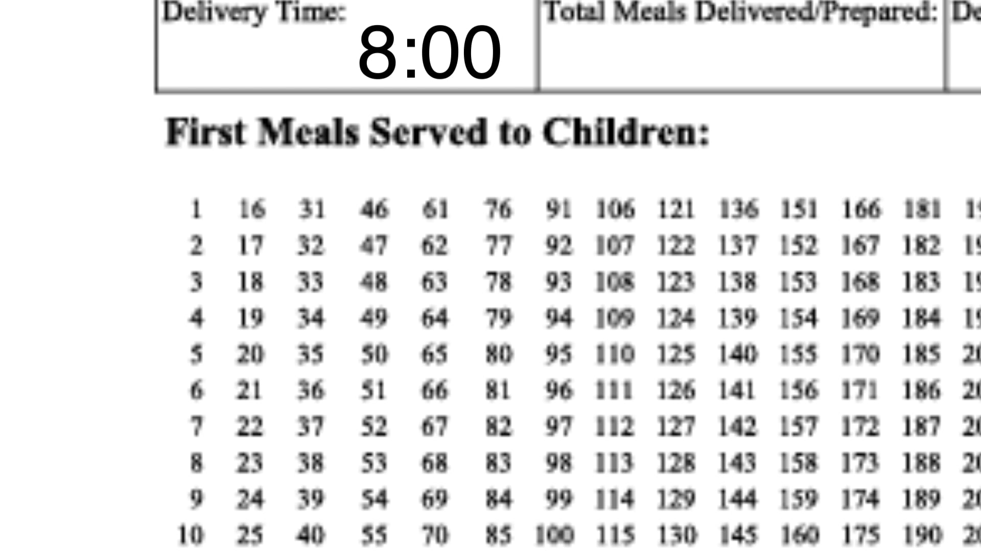Daily Meal Count Form - Breakfast in the Classroom on Vimeo