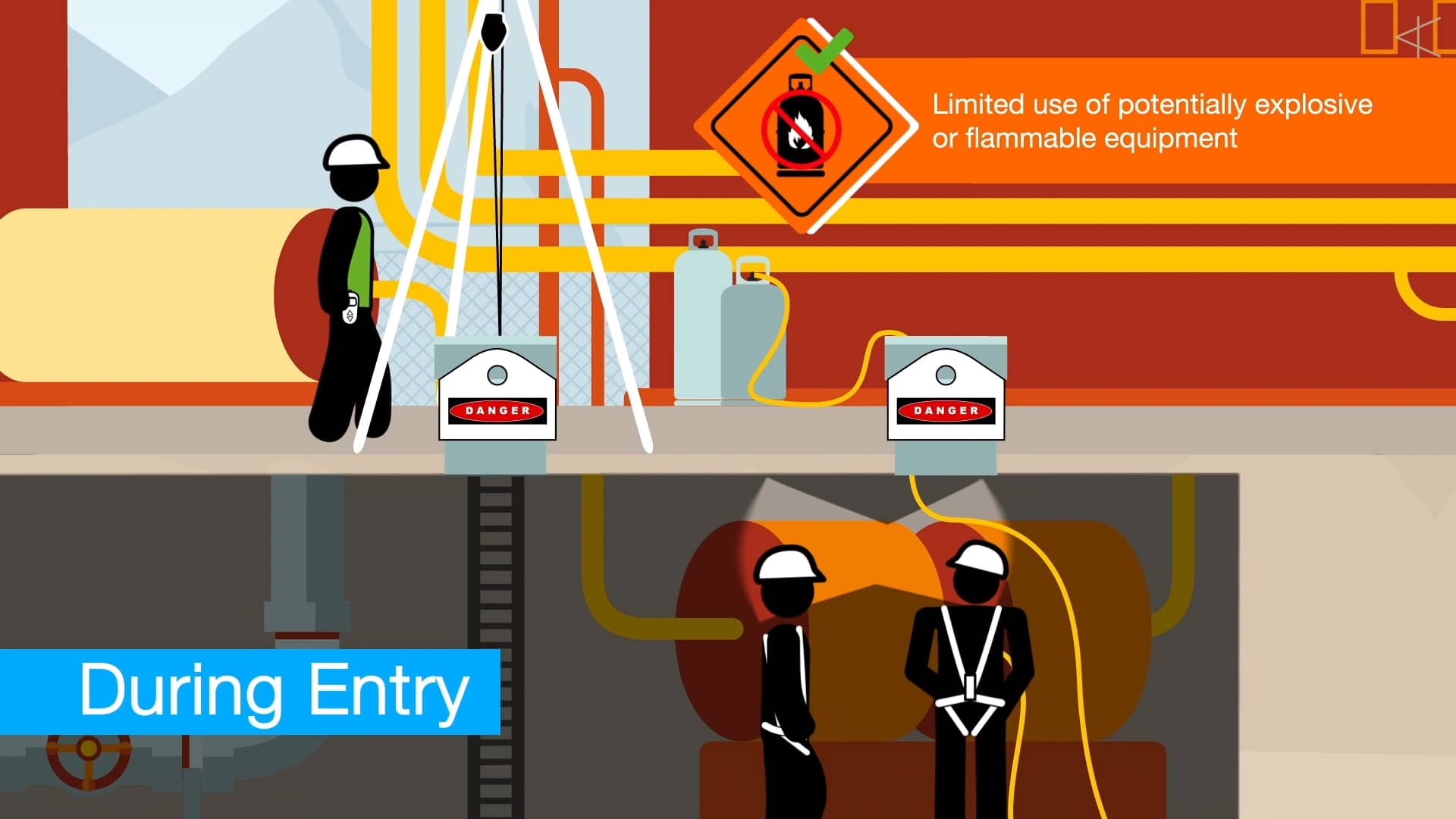 Animated Company Training Video Production For Engie Health and Safety ...