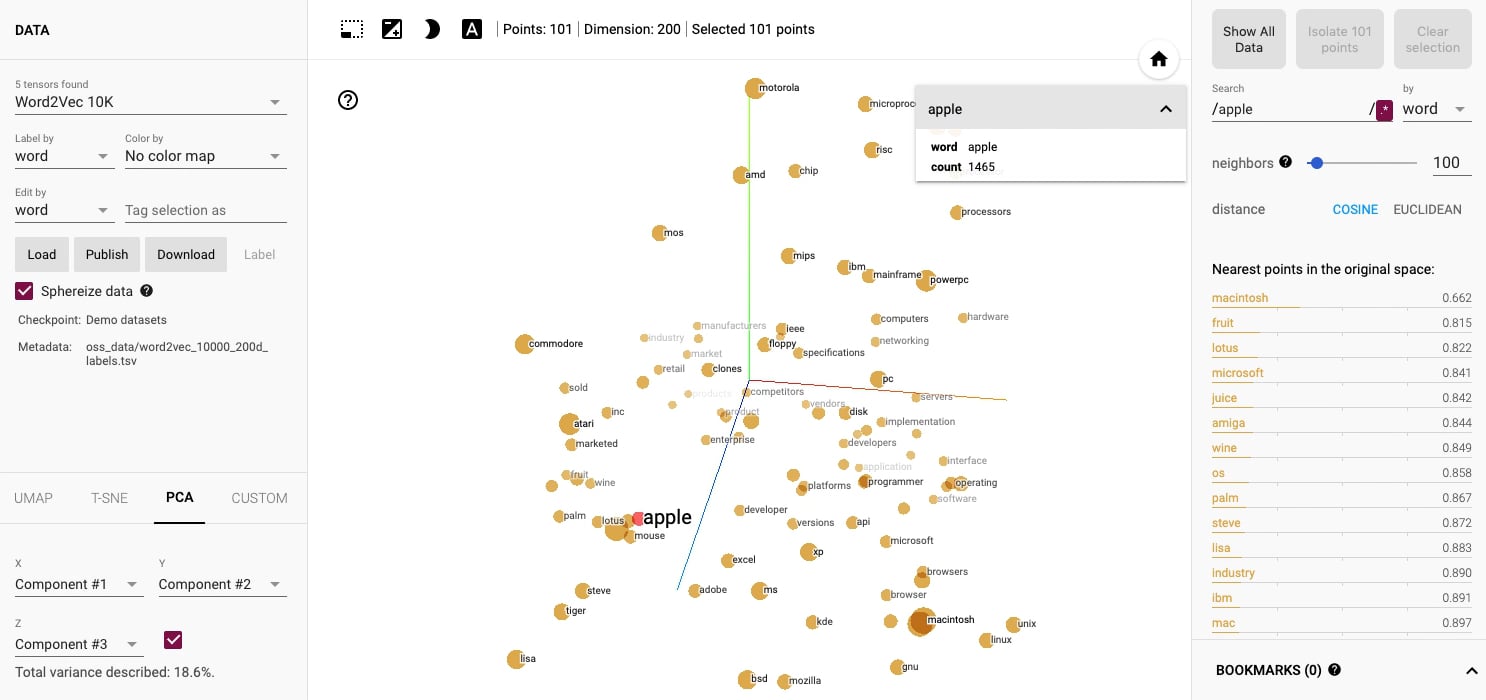 Embedding Projector on Vimeo