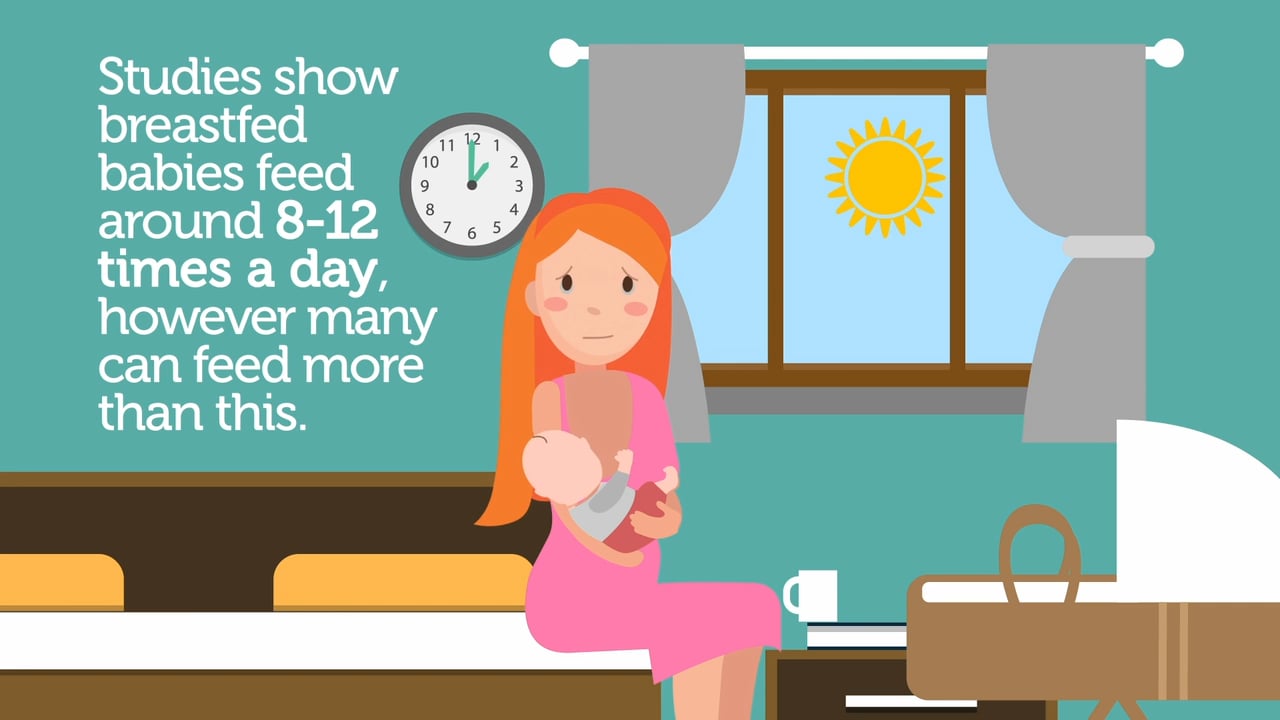 Breastfeeding animation - Frequency of Feeding on Vimeo