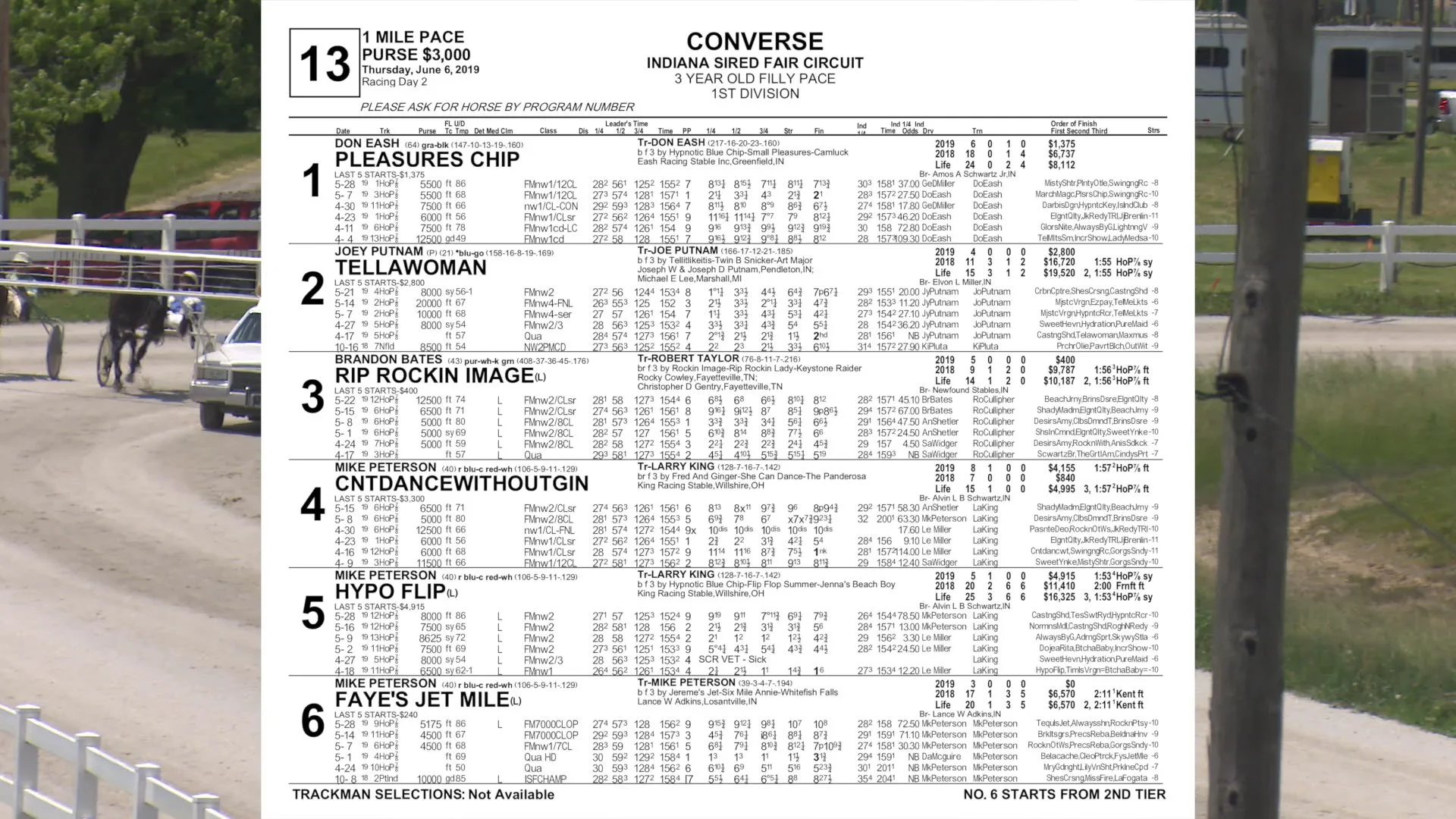 06-06-2019 Race 13 Converse on Vimeo