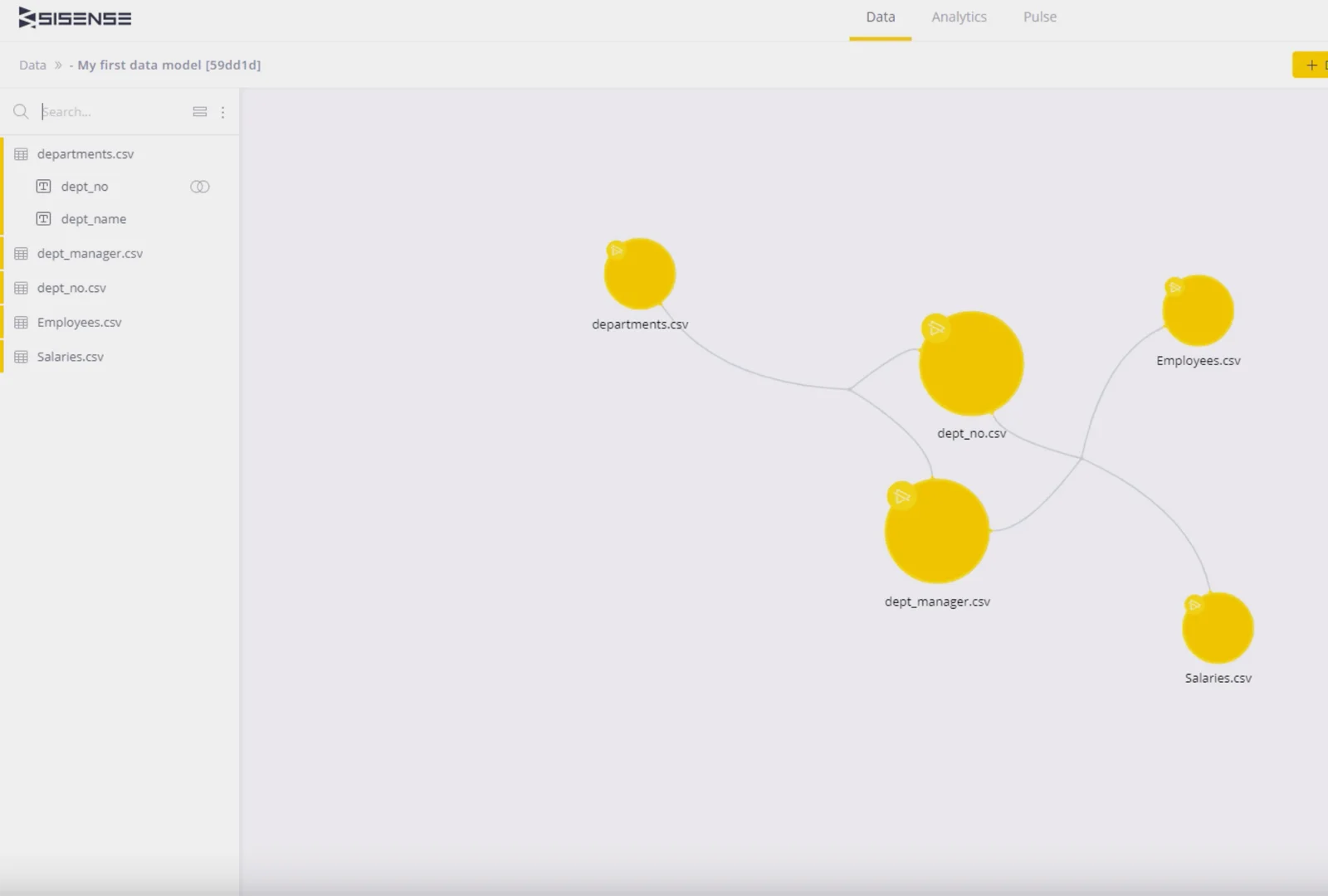 Sisense Trial Overview - Part 5 - Building Your Data Model from Scratch ...