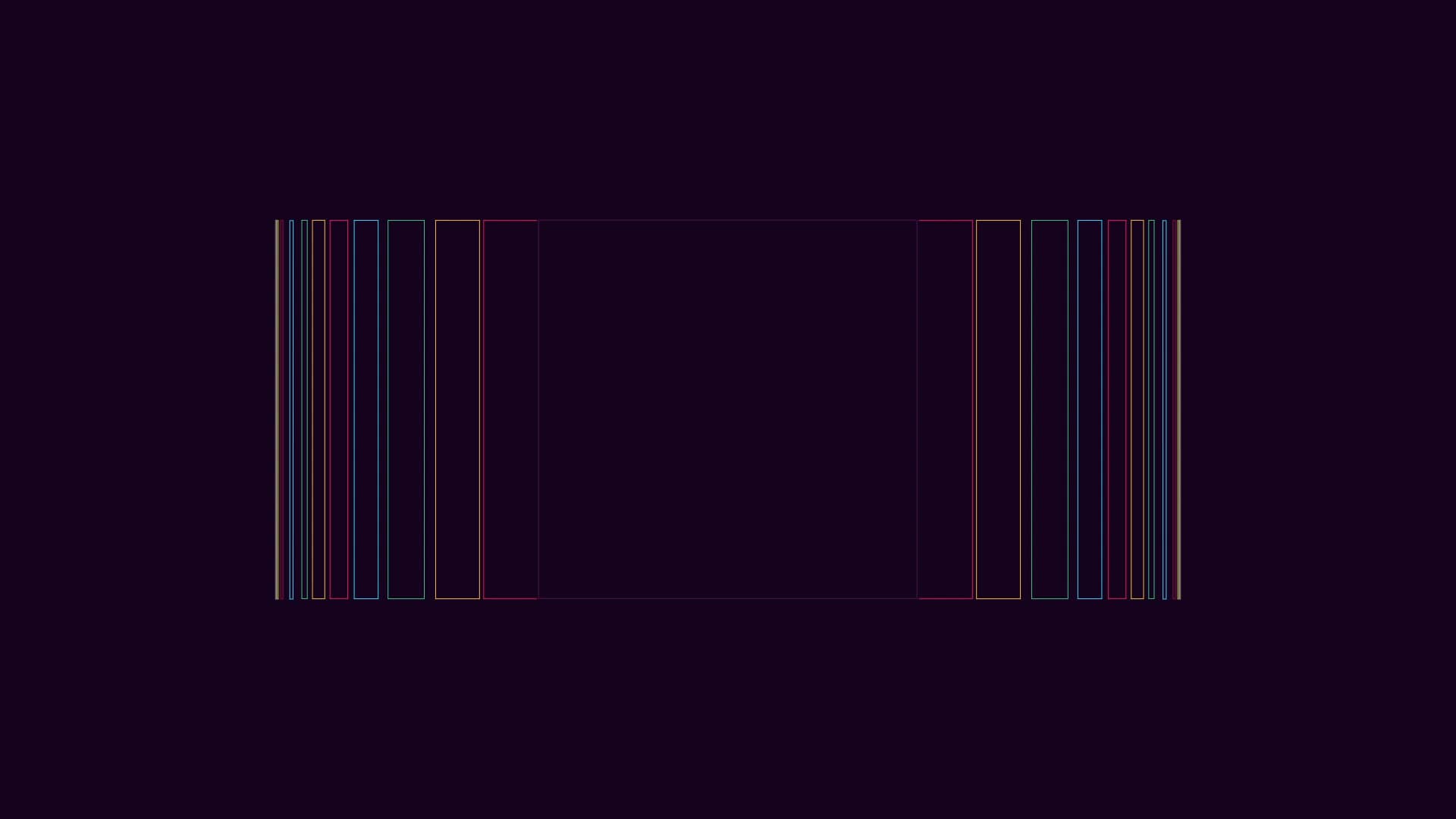 Data Visualization on Vimeo
