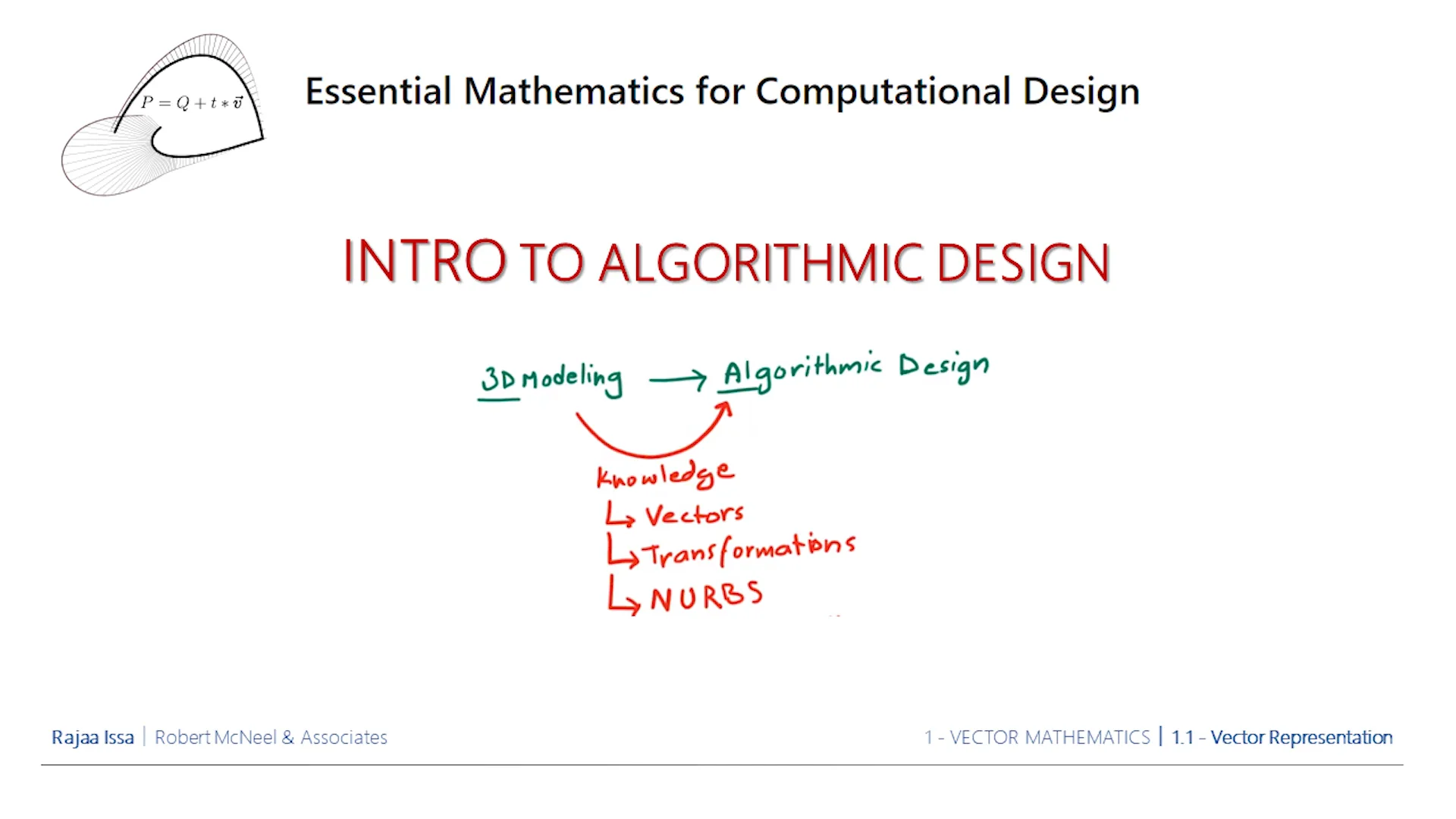 Essential Mathematics - Vector Representation - EM_Intro to Algorithmic ...