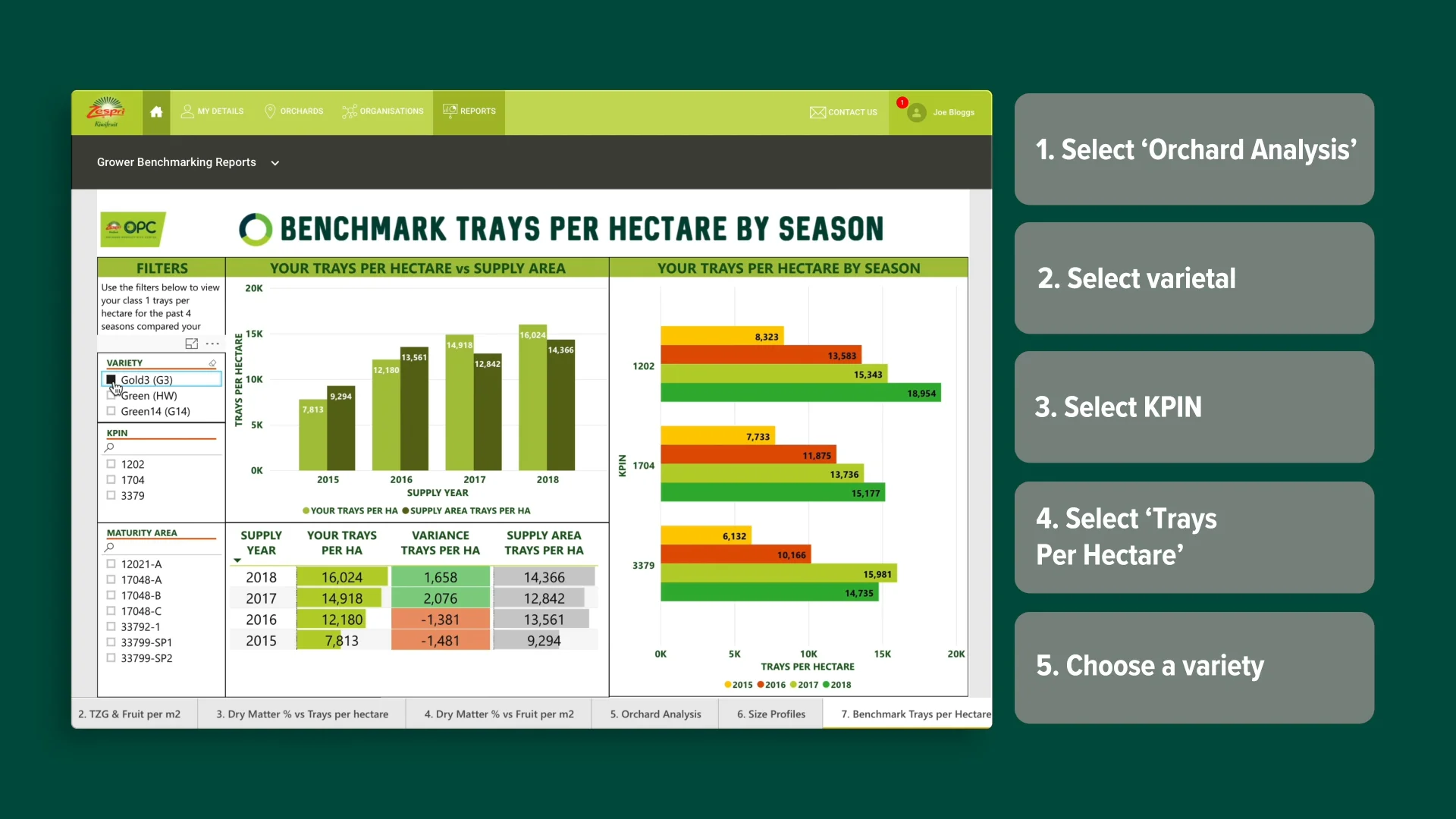Navigating Zespri Portal Reports on Vimeo