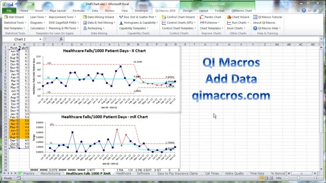 Add Data To A Control Chart In Excel Video Training