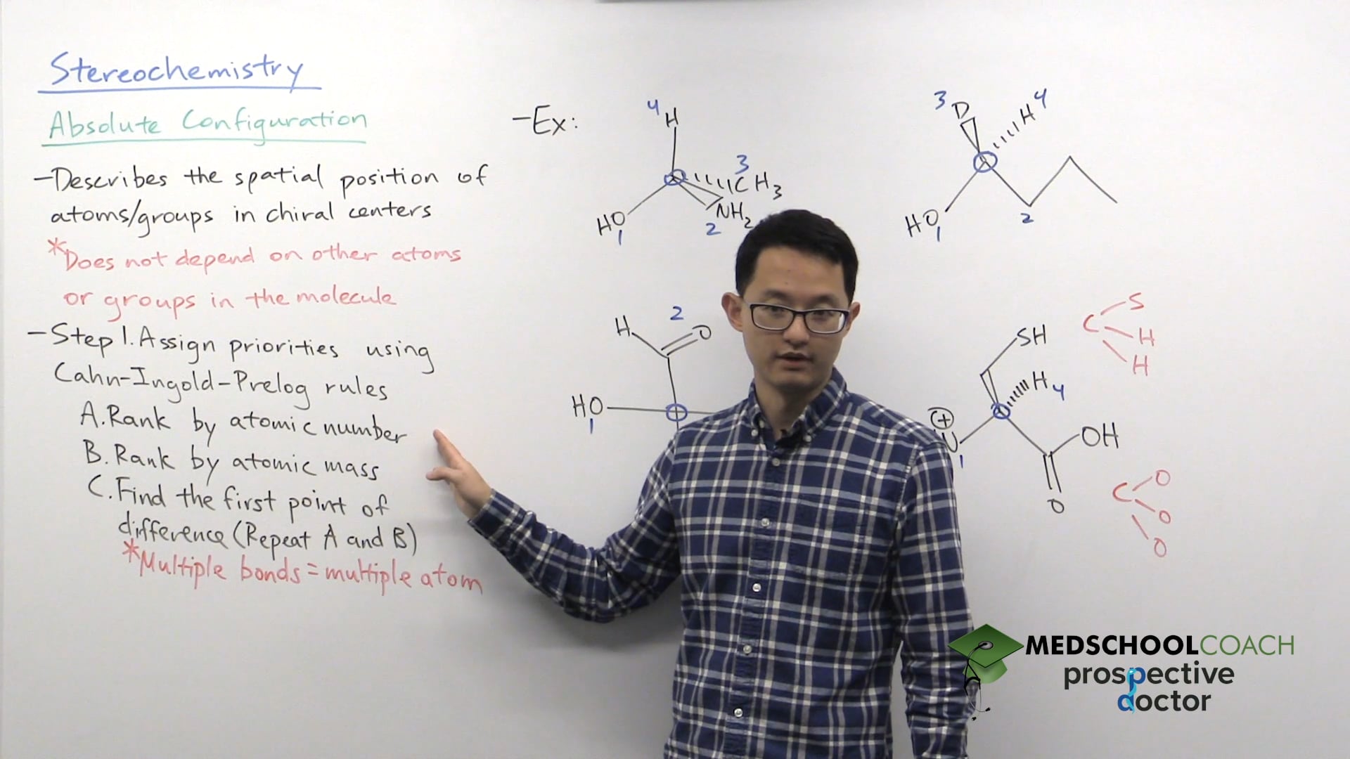 Stereochemistry - Absolute Configuration_WITH intro outro logo on Vimeo