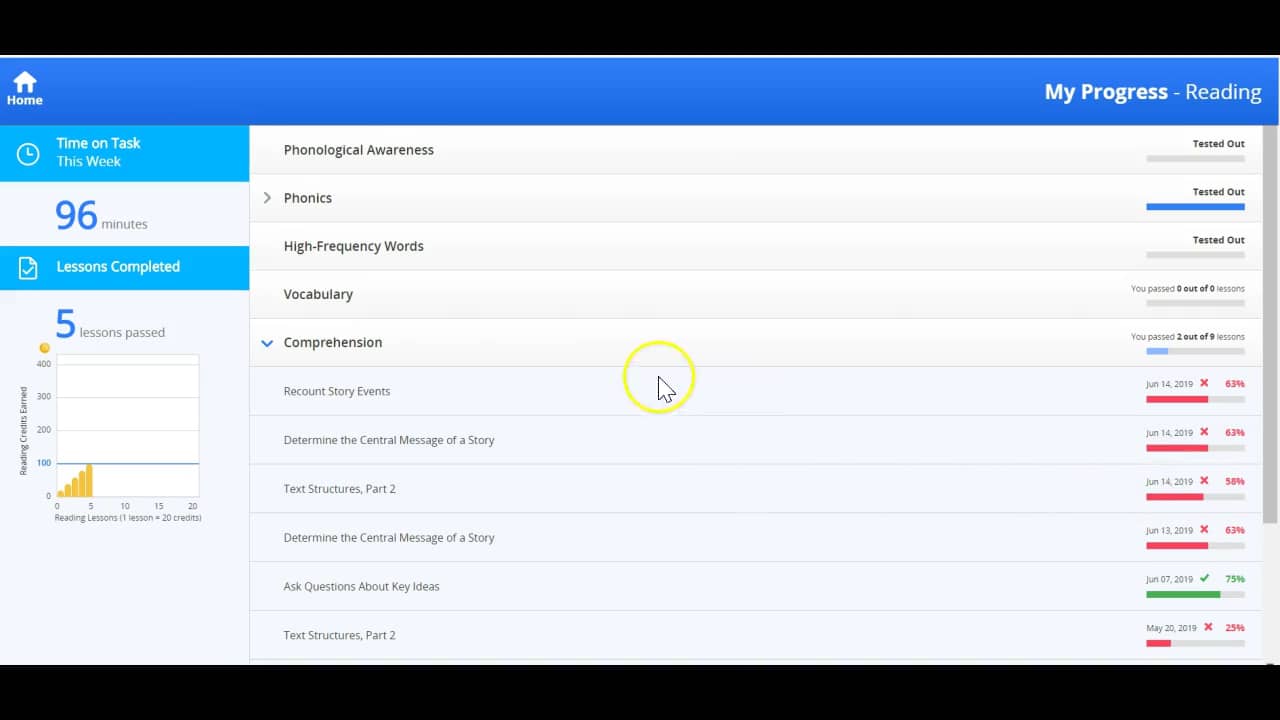 iReady Progress Monitoring Video on Vimeo