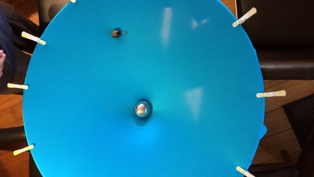 Moon orbits around planets — Science Learning Hub Moon orbits around planets — Science Learning Hub