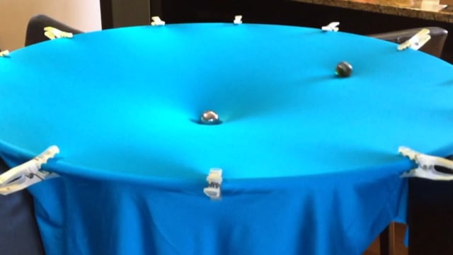 The pull of gravity on all objects — Science Learning Hub