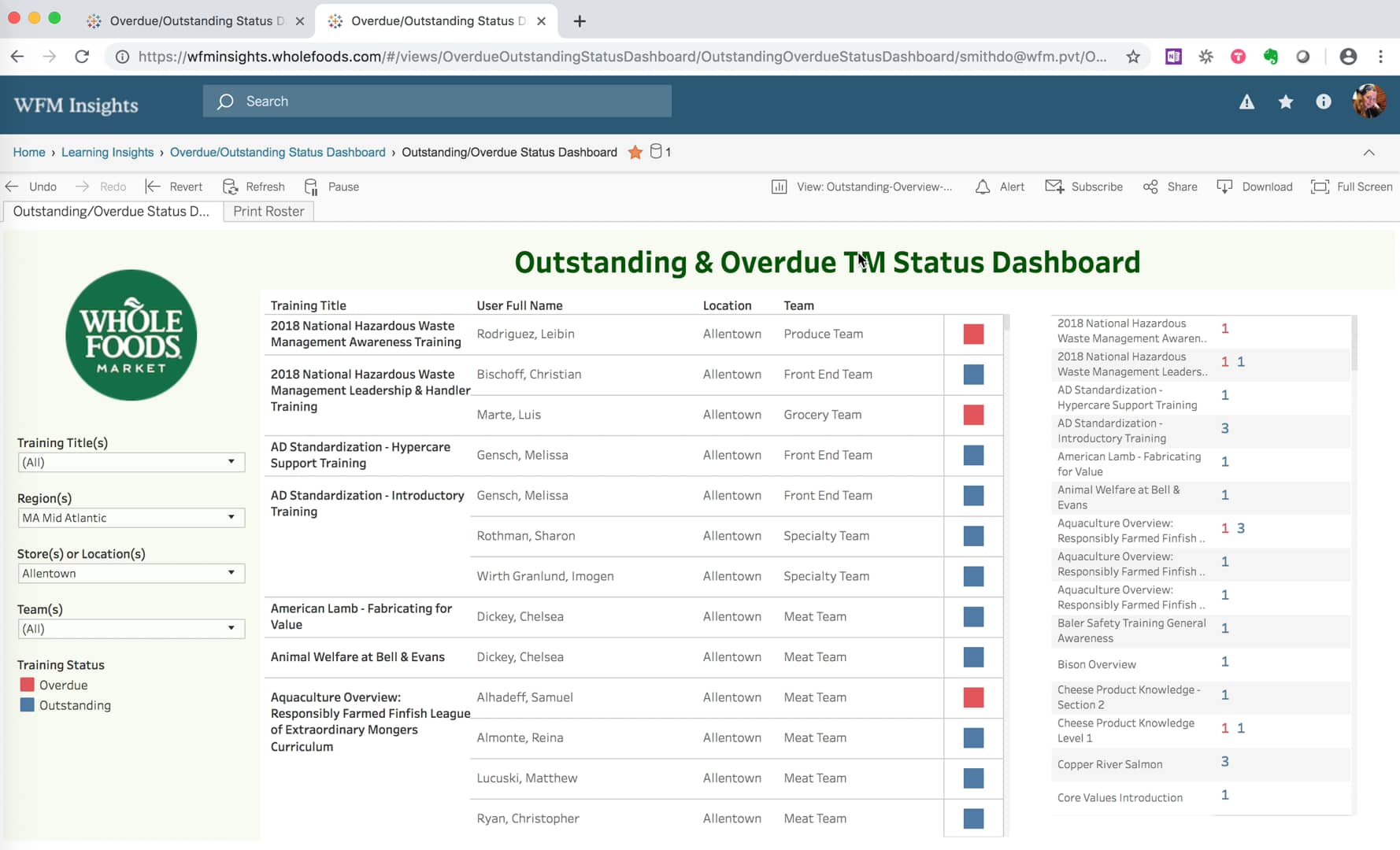 WFM:Insights - How to Get A List of Outstanding/Overdue Training in For ...