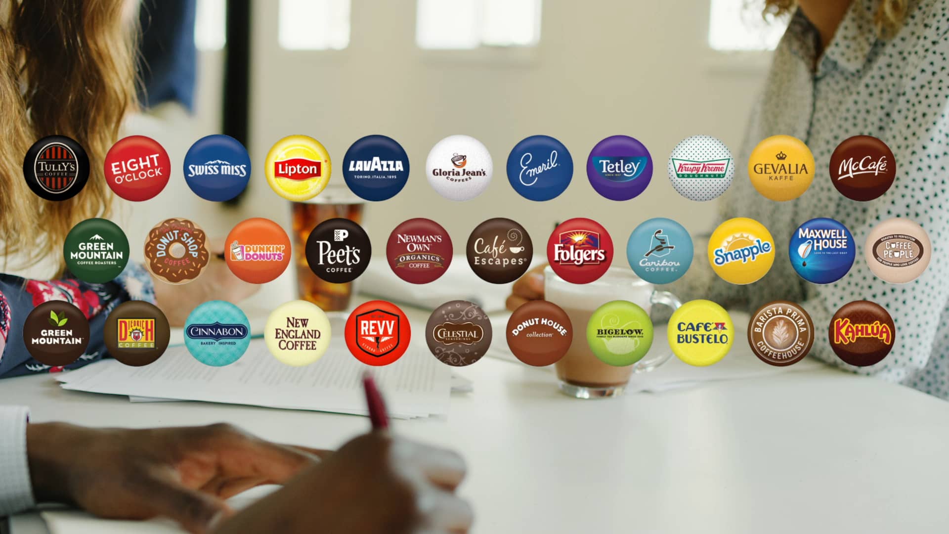 Keurig Commercial K-3500 Features and Benefits on Vimeo