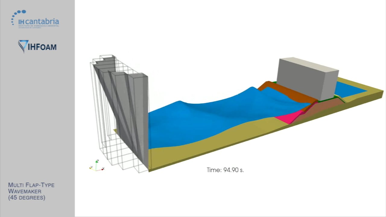 Multi Flap-Type Wavemaker (45 degrees) on Vimeo