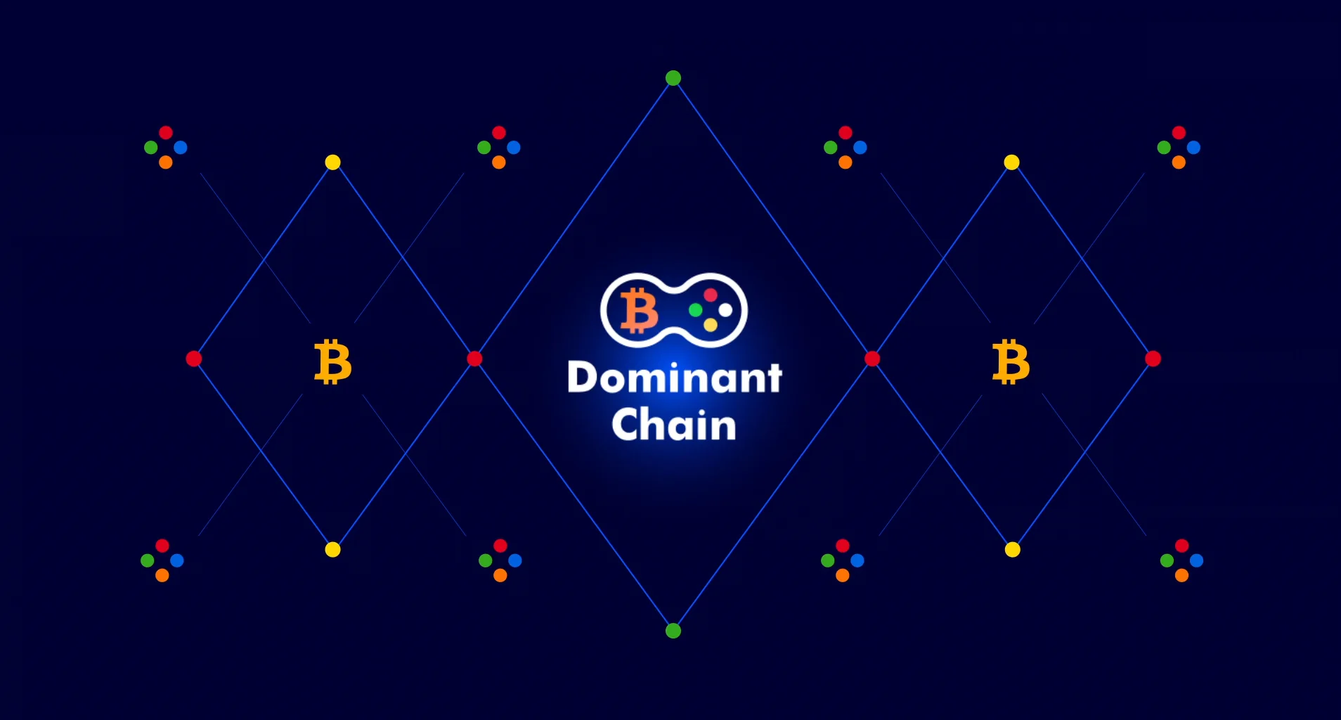 Dominant Chain on Vimeo